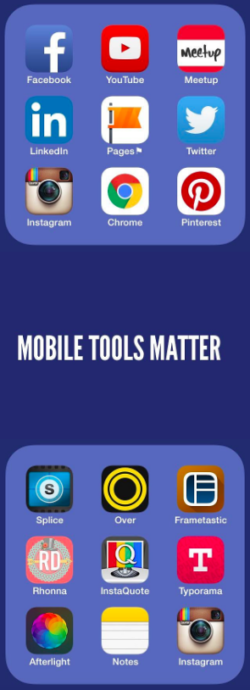 Mobile Tools Matter - Discover. Create. Optimize