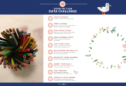 Doodle the Data Challenge - Discover. Create. Optimize